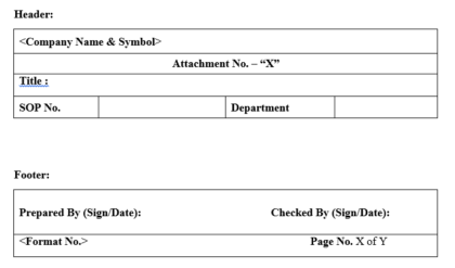 Standard Operating Procedure (SOP on SOP) - PharmaSciences