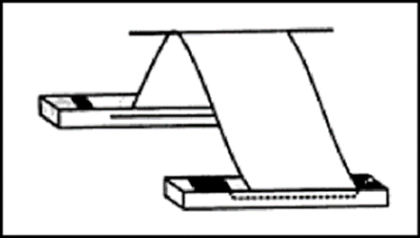 Paper chromatography - PharmaSciences
