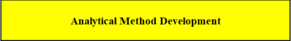 Analytical Method Development - PharmaSciences